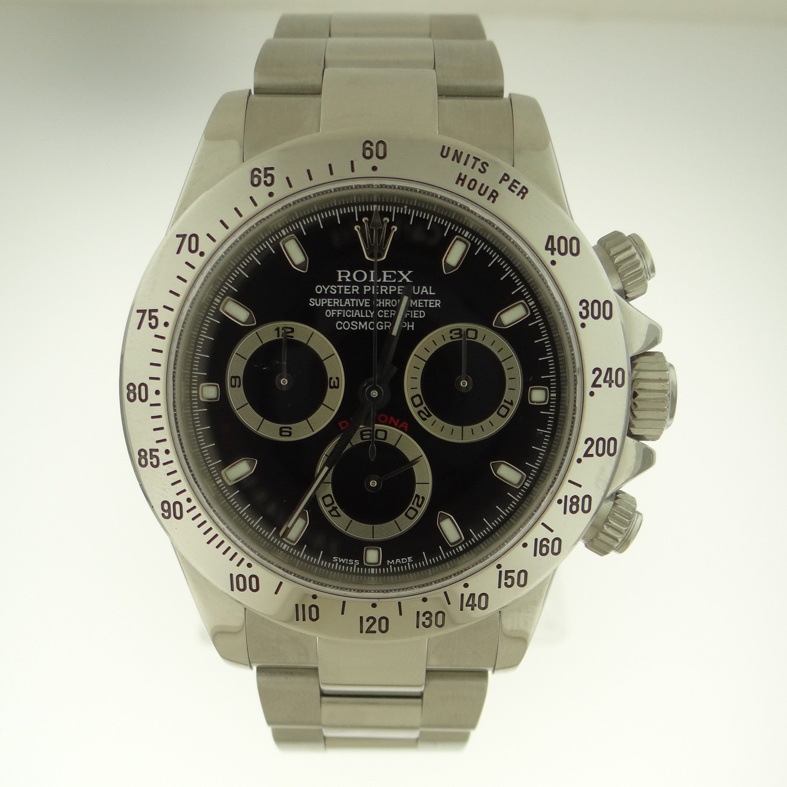 Stainless Steel Daytona – ihotstock.com